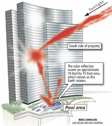 The Vdara Hotel Death Ray | Amusing Planet